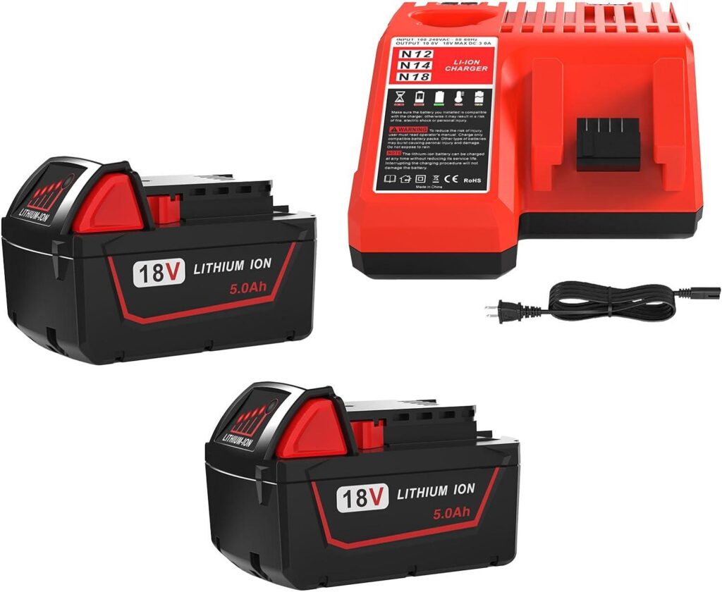 Power Up Our DIY Projects with Milwaukee M18 Battery Duo! - Top Pro Tools 24 - Premium Power ...