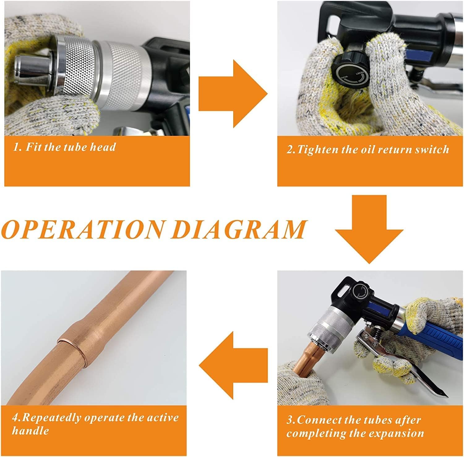 Pro HVAC Hydraulic Copper Pipe Expander Tool Kit - 7 Sizes, Easy Tube ...