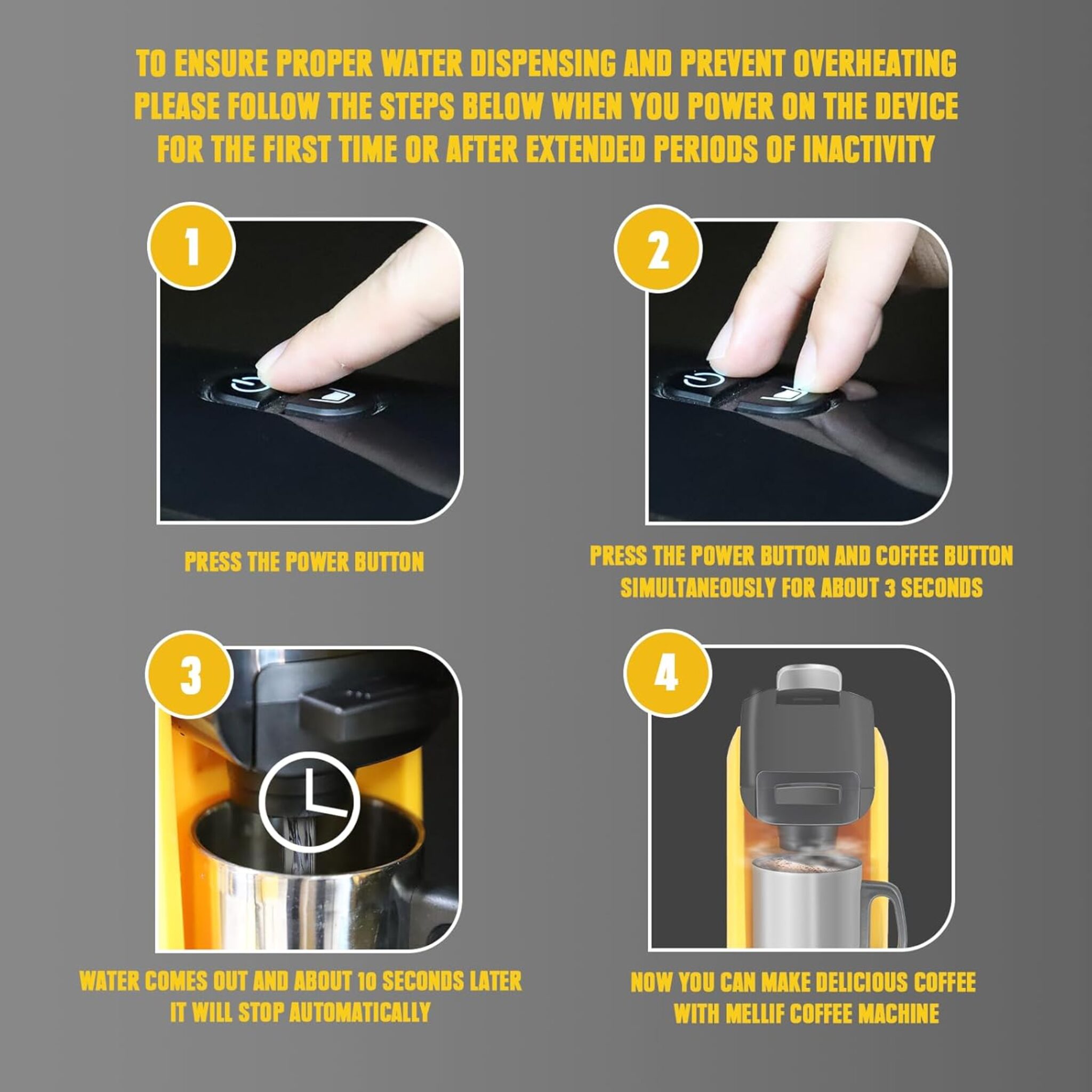 Portable Coffee Maker for Dewalt Battery 20V Max | Single Serve K-Cup ...