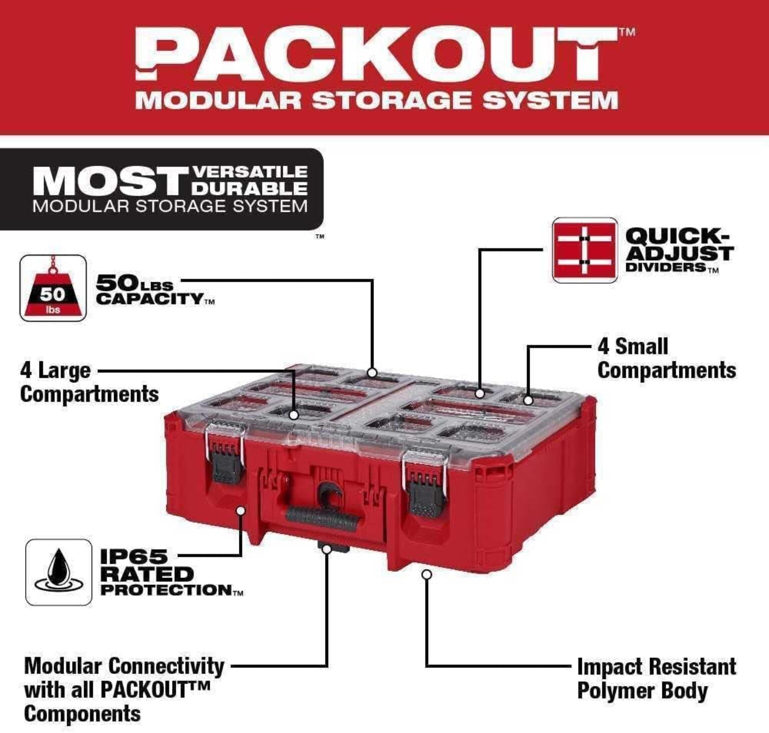 Milwaukee PACKOUT Deep Organizer 48-22-8432 | 50lb Capacity Tool ...