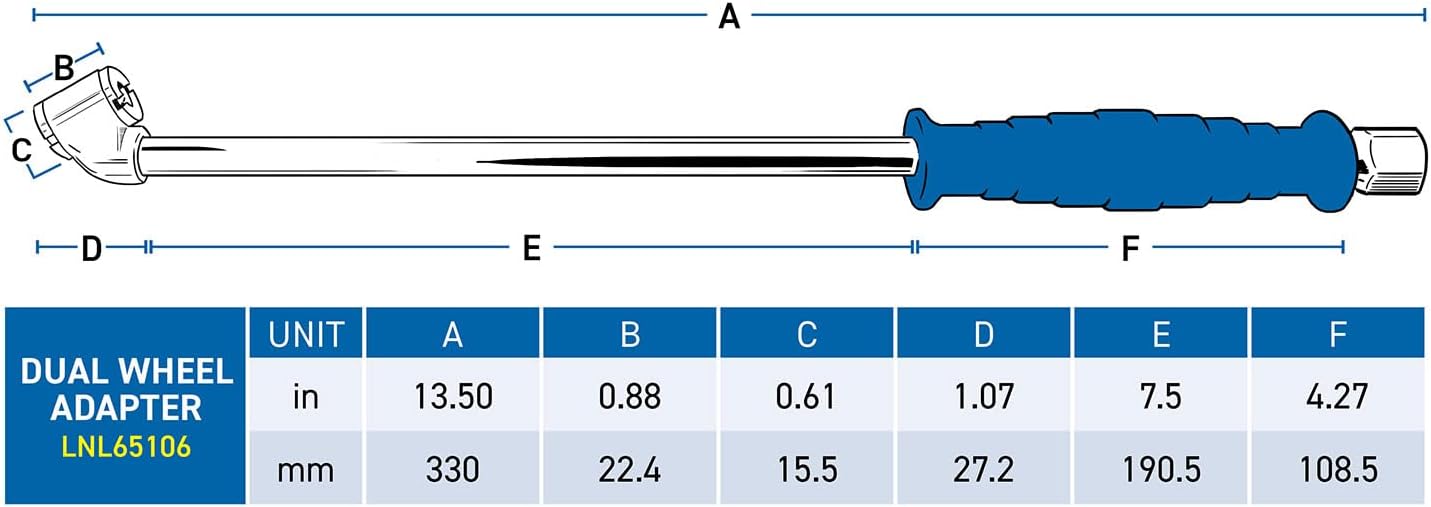 Heavy-Duty Dual Wheel Adapter for Lawn Mowers and Garden Equipment ...